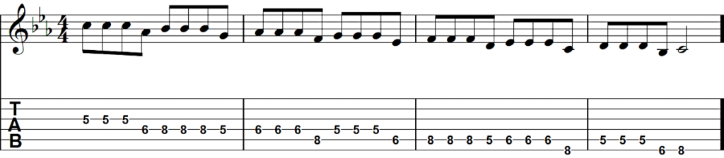 Scale Patterns for Guitar – Chapter 3 – Playing Guitar