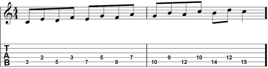 Scale Patterns for Guitar – Chapter 3 – Playing Guitar