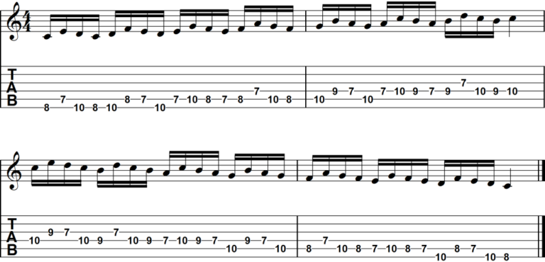 Scale Patterns for Guitar – Scale Sequences – Playing Guitar