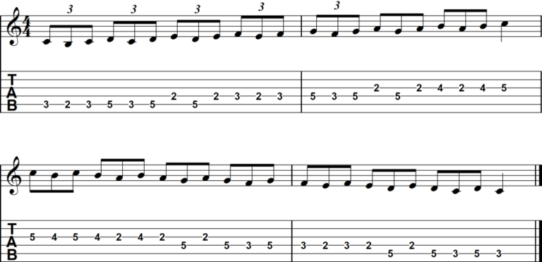 Scale Patterns for Guitar – Scale Sequences – Playing Guitar