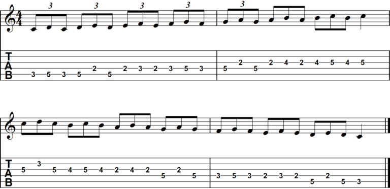 Scale Patterns for Guitar – Scale Sequences – Playing Guitar